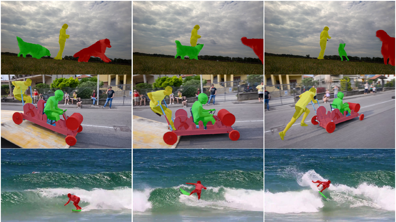 Learning What to Learn for Video Object Segmentation | Martin Danelljan